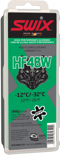 Swix HF4BWX Black Wolf Ski Wax - Race Room Skis